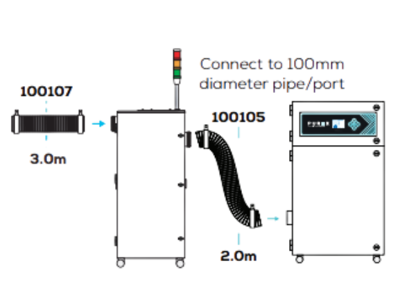 Purex Pulse Jet | Kaisertech Ltd
